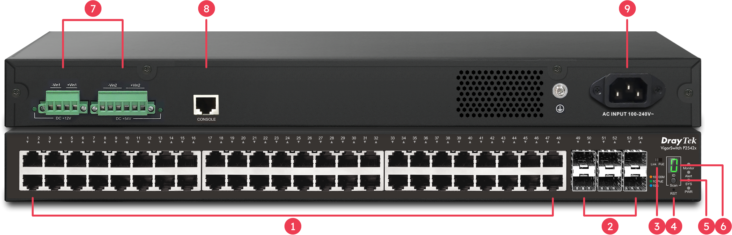 Draytek VigorSwitch P2542x SDC BV